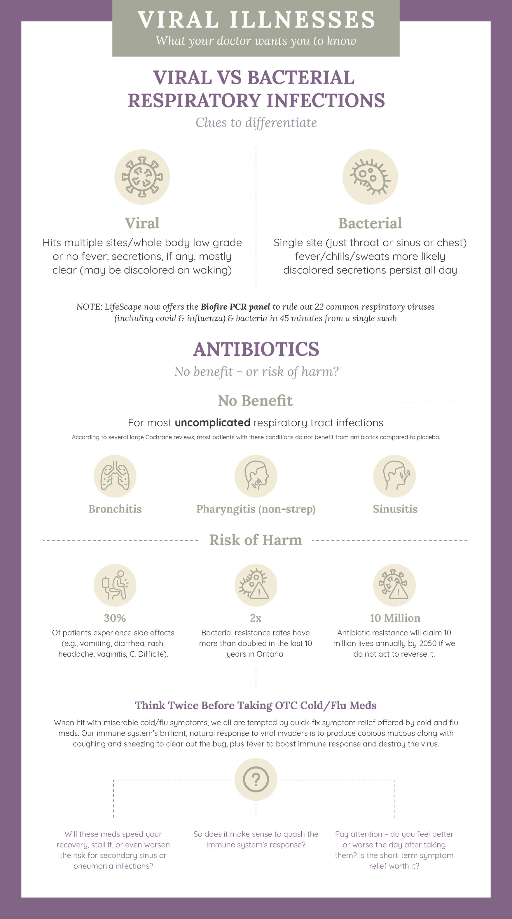 Viral Illnesses: What Your Doctor Wants You To Know